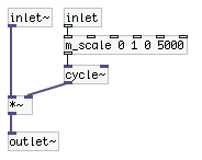 pd + reacTIVision - pd tutorial